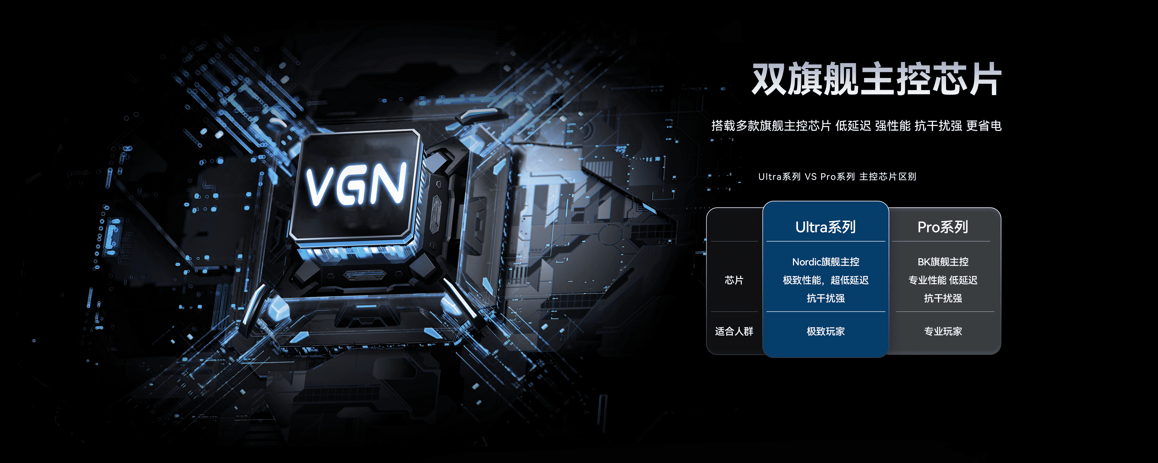 VGN 飞龙Y2 - VGN官网