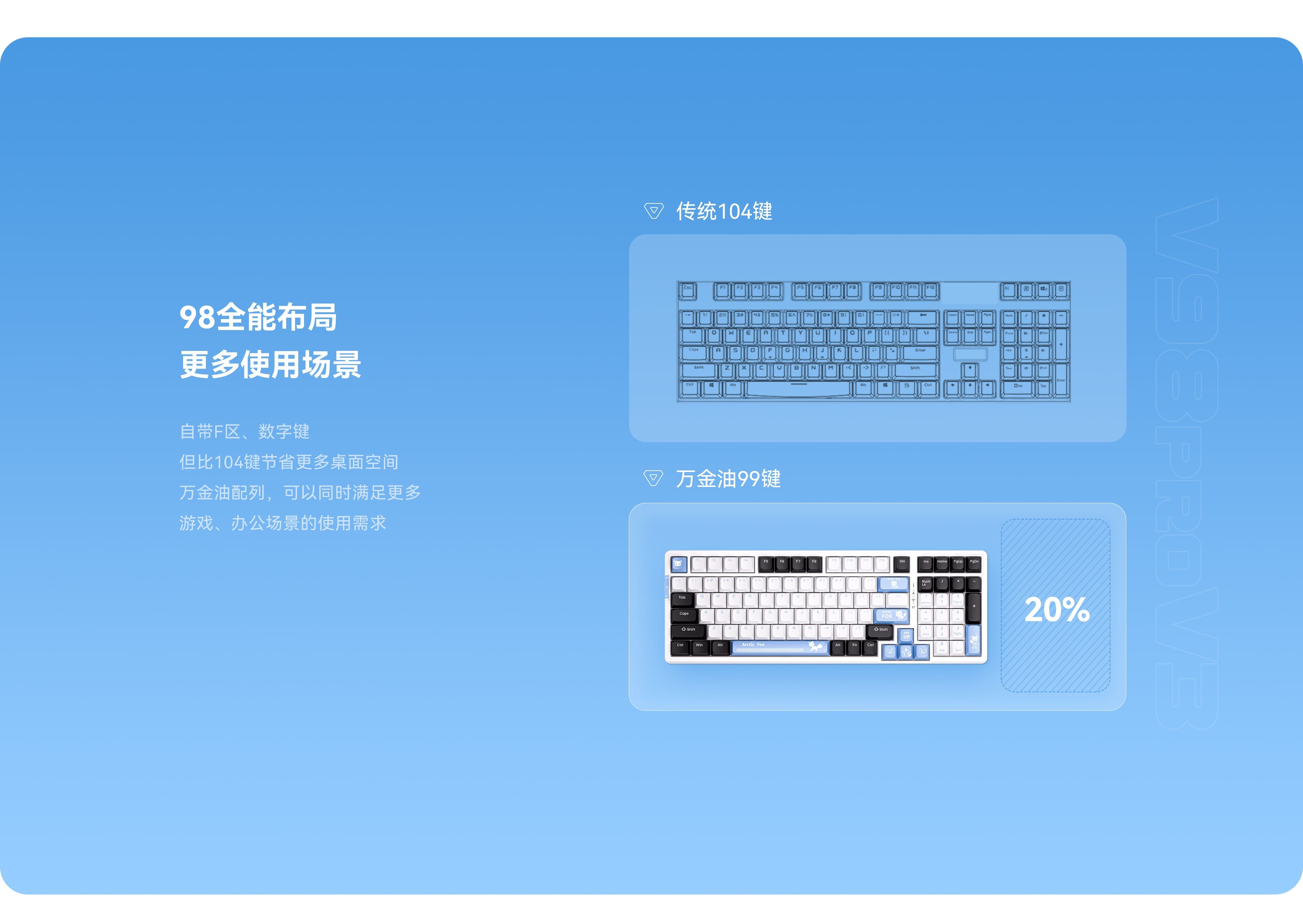 VGN V98PRO V3 - VGN官网